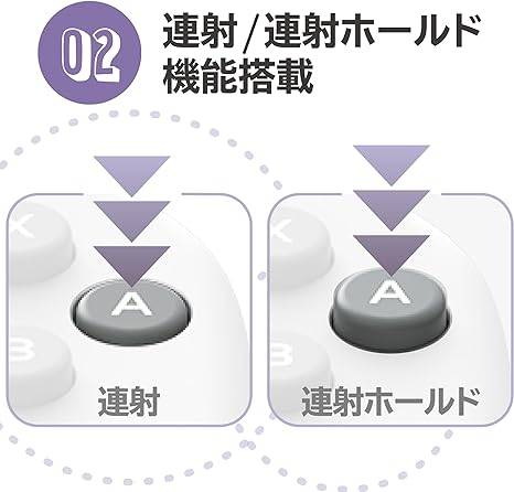 Nintendo Switch: Grip Controller Fit With TV Mode Attachment Set ...