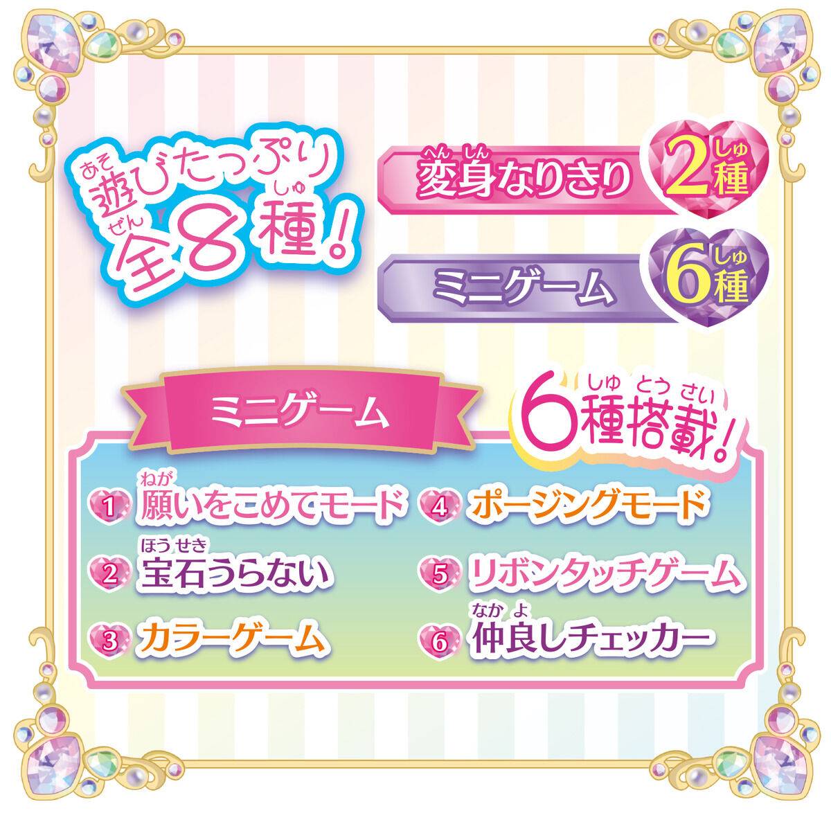 Wonderful Precure!: Henshin Souchi - Colorful Evolution Henshin ...