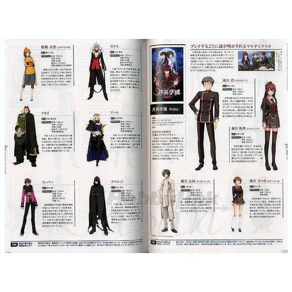Arc System Works 25th Anniversary - Official Character Collection ...