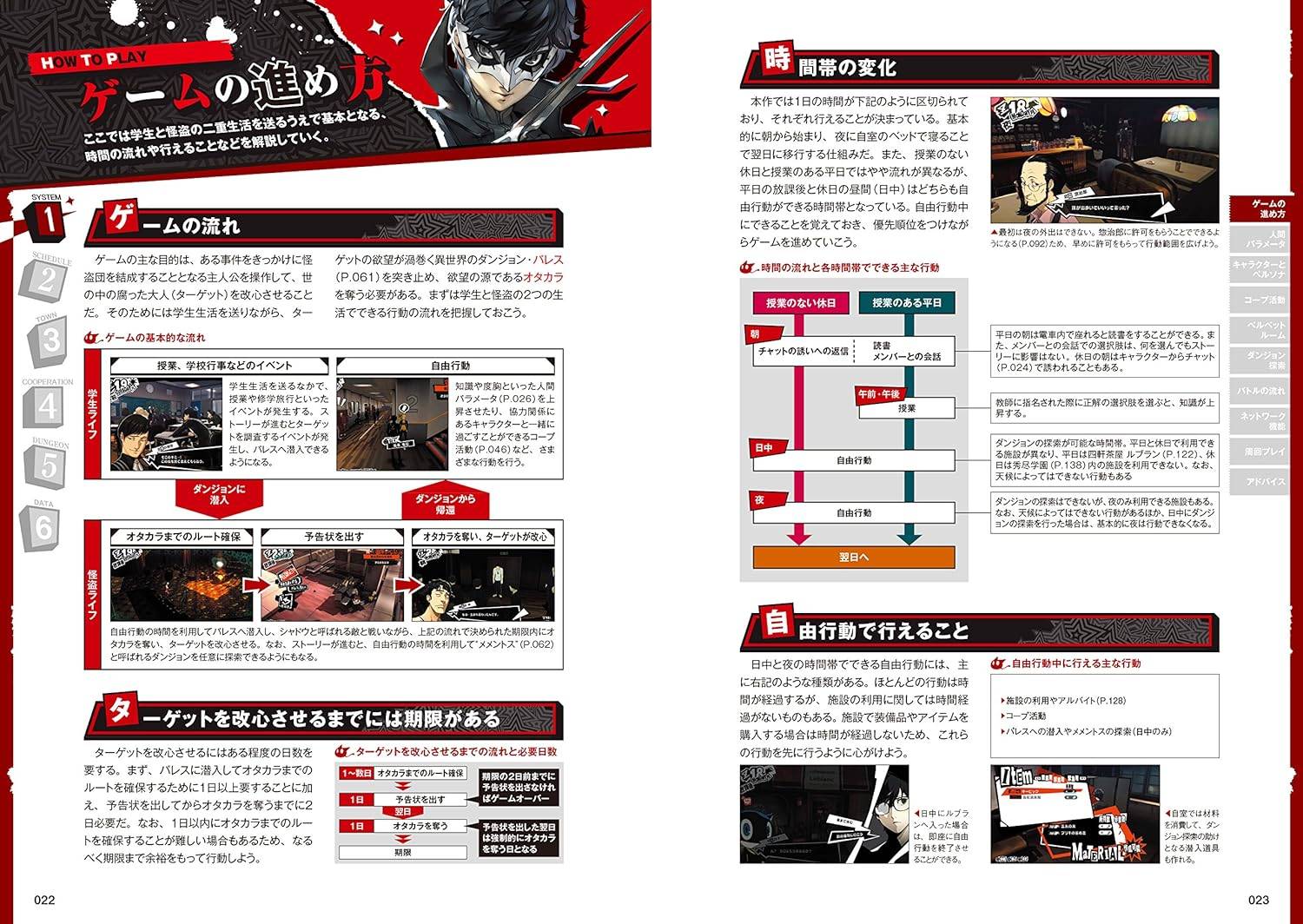 Persona 5 Official Guide Book [GuideBook / Artbook] - Nin-Nin-Game.com