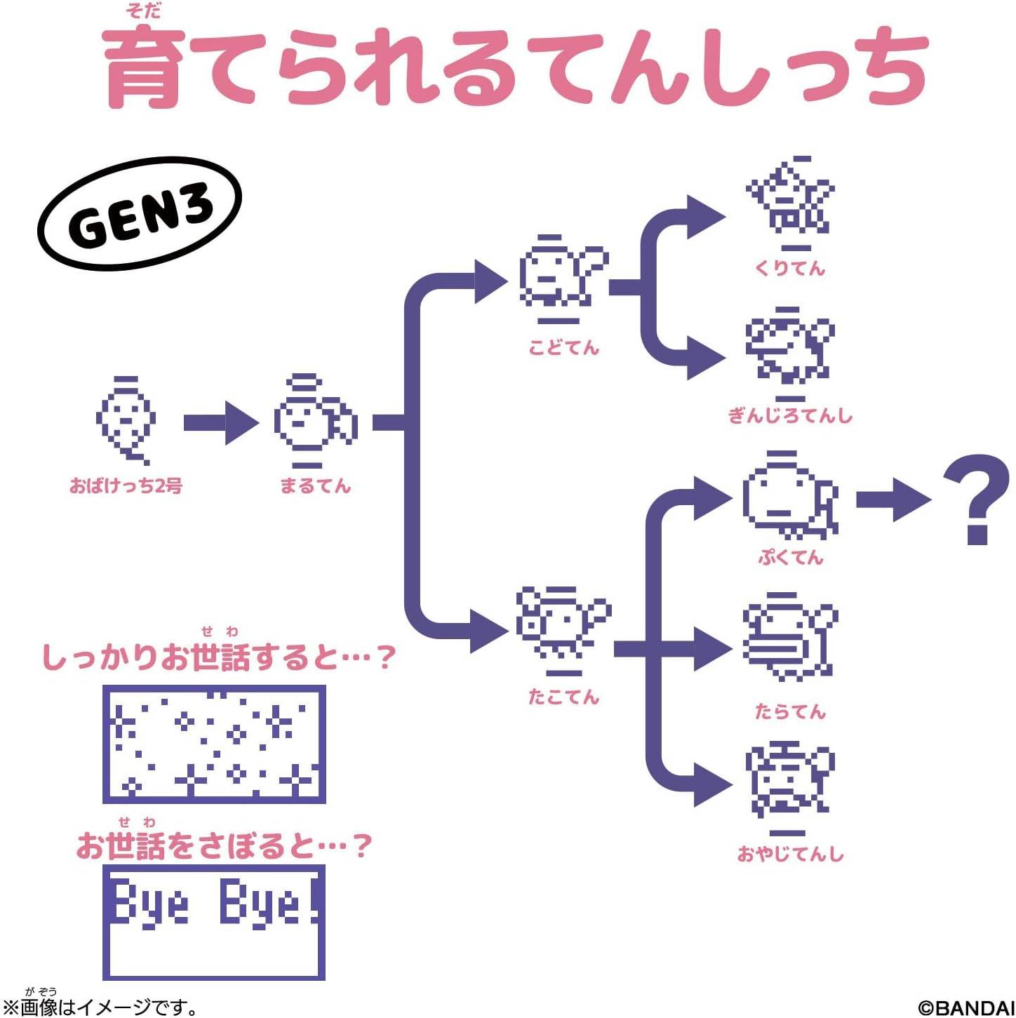 Tamagotchi: Original Tamagotchi - Angel Night Garden [Bandai] - Nin-Nin ...